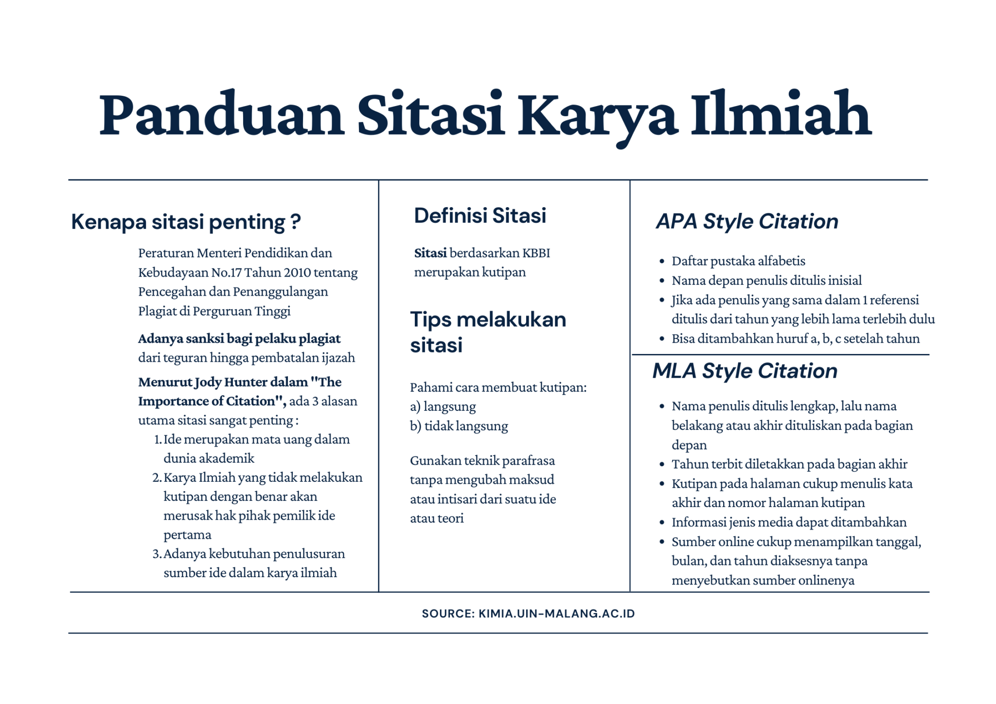 Contoh Sitasi: Panduan Lengkap Gaya Penulisan Ilmiah